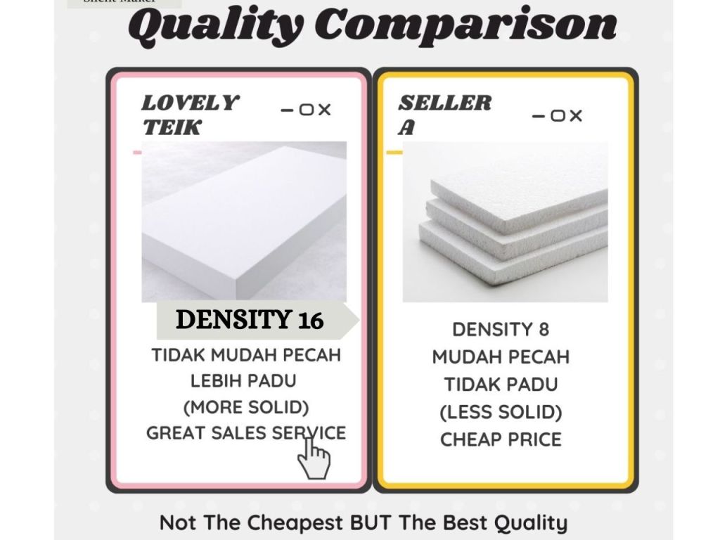 Lightweight Coping | Window Coping | The Foam Shop LovelyTeik