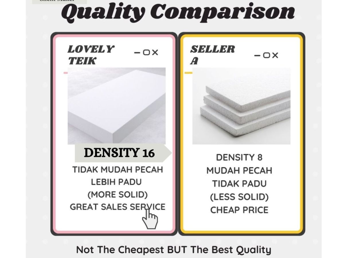 Styrofoam Board Buy Online | Ready Stock The Foam Shop Msia