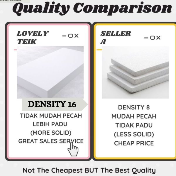 Lightweight Coping | Window Coping | The Foam Shop LovelyTeik