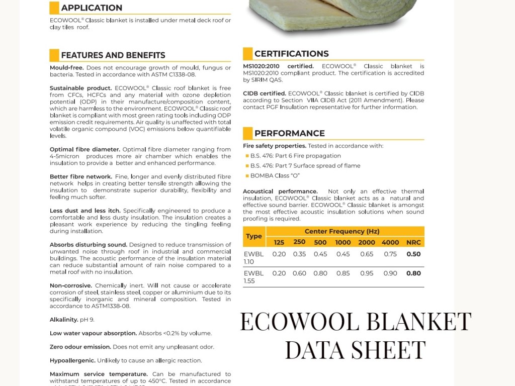 Roofing Insulation | Polygrass Fibre Insulation - The Foam Shop