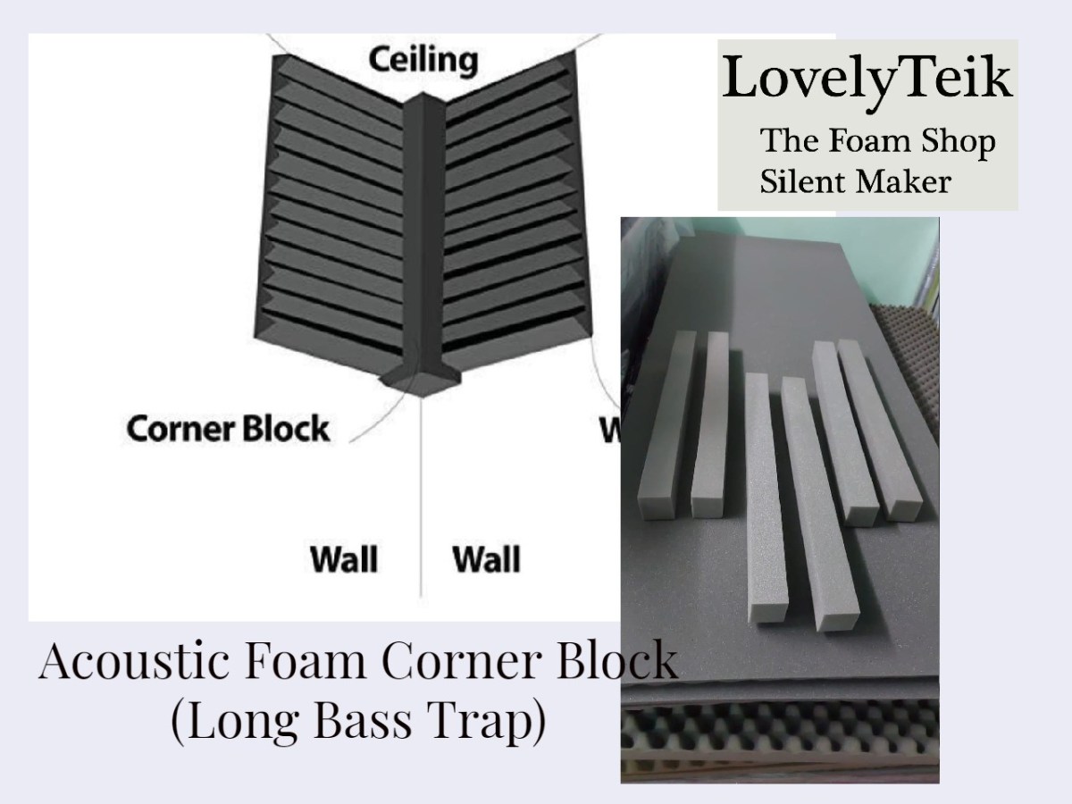 Acoustic Foam Corner Block | Long Strip | The Foam Shop Msia