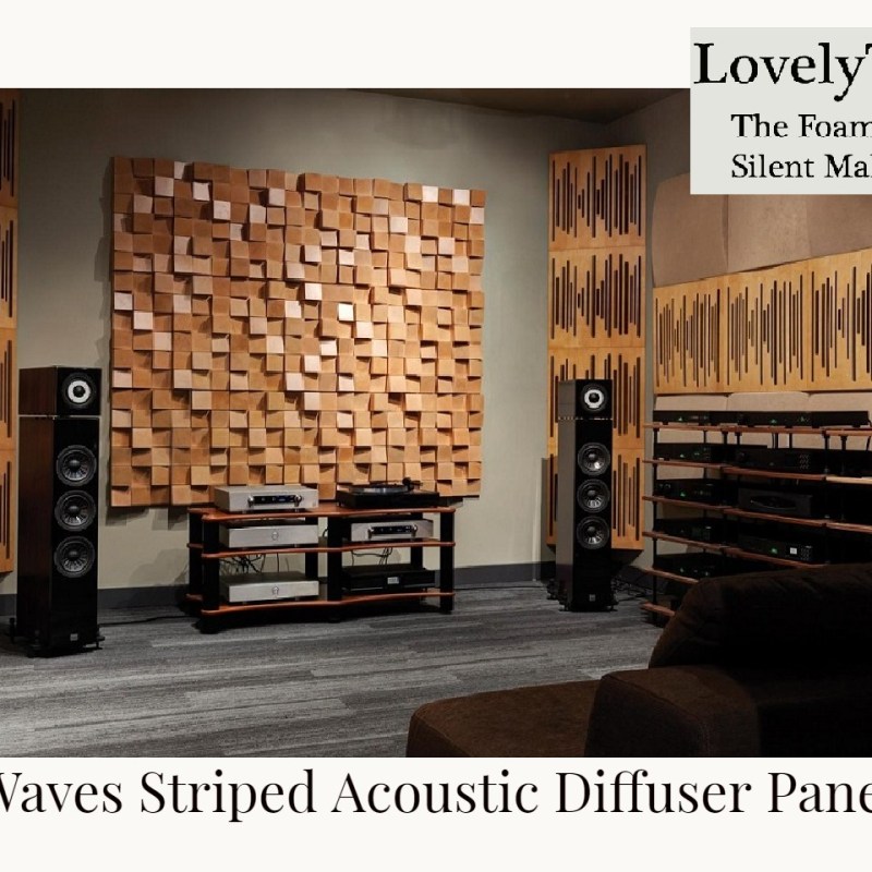 Wedge Acoustic Foam | Wedge Soundproofing Foam | LovelyTeik