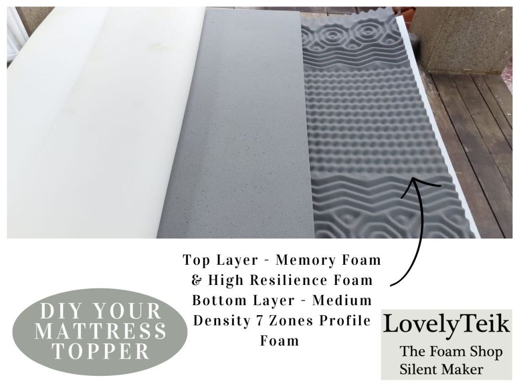 Tilam Topper | 7 Zones Mattress Topper | The Foam Shop Msia