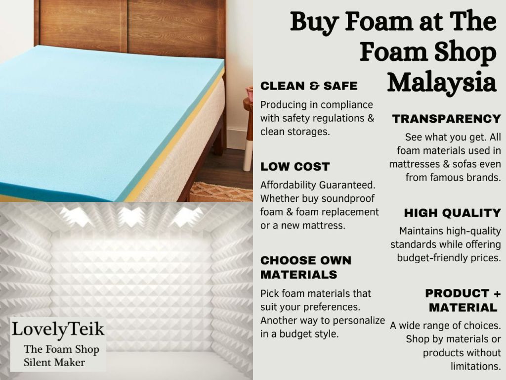 Plastering Sponge | PU Foam | The Foam Shop LovelyTeik
